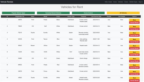 Create A Responsive Webapp And Backend By Atotland Fiverr