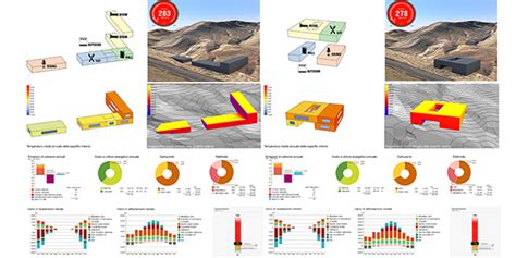 Assignment Examples Mailabbiz