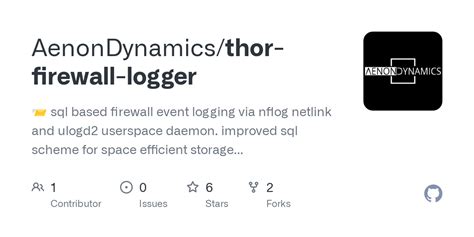 GitHub AenonDynamics Thor Firewall Logger Sql Based Firewall Event Logging Via Nflog Netlink