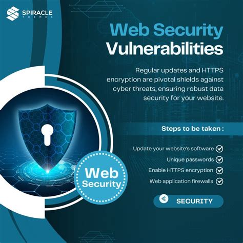 Spiracle Themes On Linkedin Websecurity Stayprotected