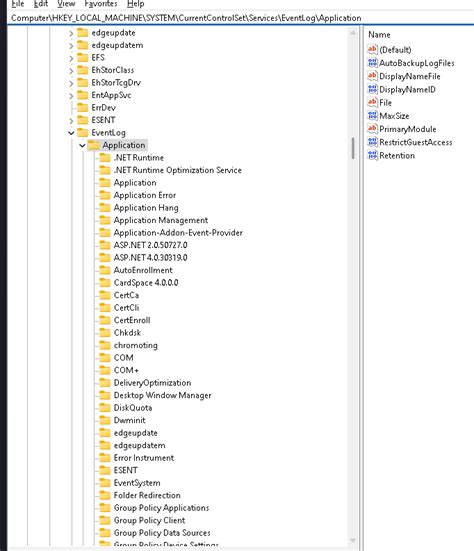 Tunnel Not Working Cloudflare Developers