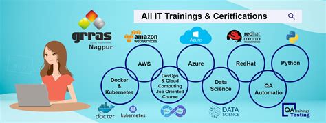 Prudent Campus सारे जहां से अच्छा हिंदुस्तान हमारा हम बुलबुले हैं