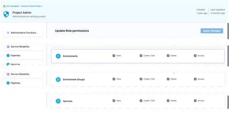 Services Overview Harness Developer Hub