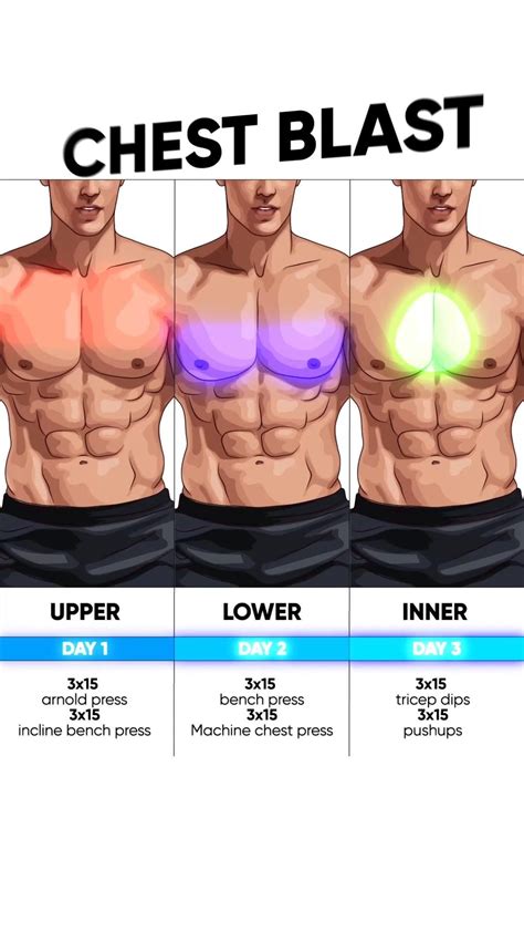 Chest Dips Alternatives Boost Your Upper Body Strength Artofit