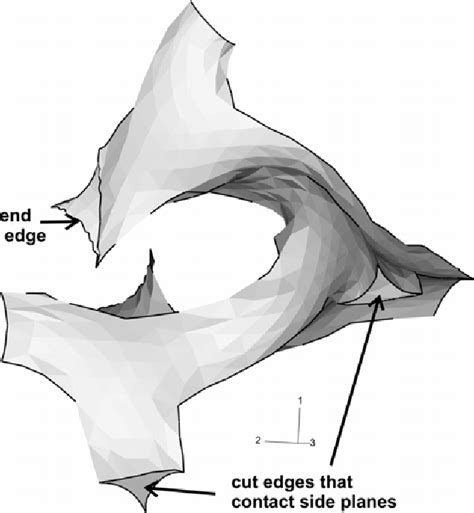 Figure 11 From Finite Element Models For The Viscoelasticity Of Open