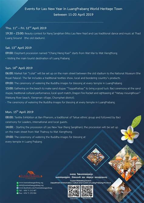 Stp Suntiphap School Luang Prabang Lpb ໂຮງຮຽນ ມັດທະຍົມ ສົມບູນ ສັນຕິພາບ ແຂວງ ຫຼວງພະບາງ