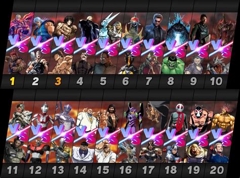 My Top 20 Matchups Ranked : r/DeathBattleMatchups