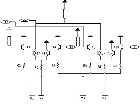 Figure 1 From Multi Gigabit Rf Dac Based Duobinarypam 3 Modulator In