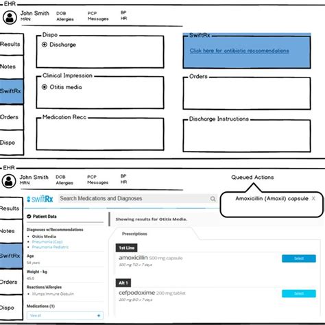 A Accessibility Of The Clinical Decision Support Intervention Download Scientific Diagram