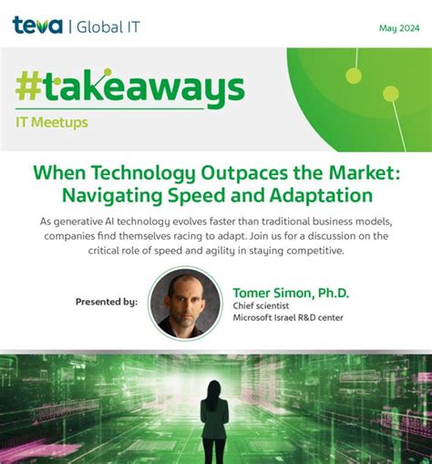 Or Daniel On Linkedin Generativeai Productivity Innovation Techstrategy Ai Githubcopilot