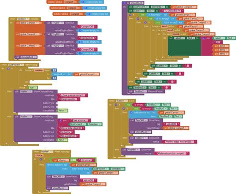 Show Repeated Items In List Mit App Inventor Help Mit App Inventor