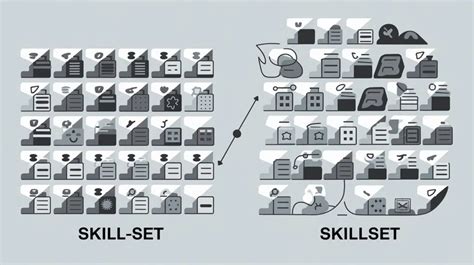 Skill Set Vs Skillset Grammar Beacon