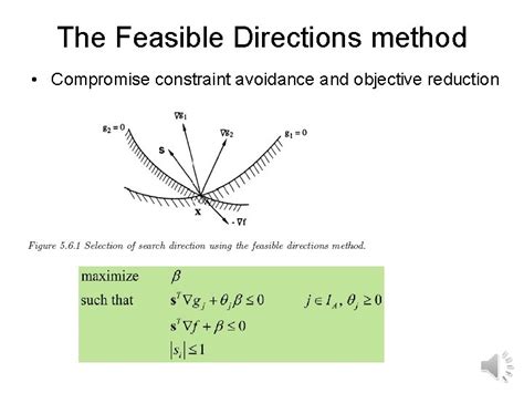 Optimization With Constraints Standard Formulation Why Are Constraints