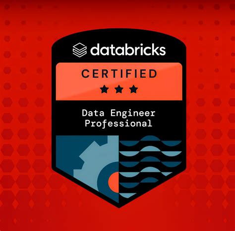 Databricks Dataengineering Certification Continuouslearning Growth… Prathamesh Ettam 40
