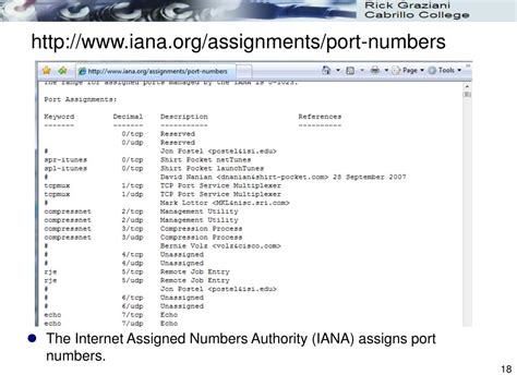 PPT - Chapter 4 Transport Layer PowerPoint Presentation, free download ...
