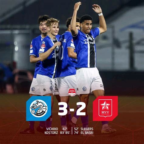 Yousuf Sajjad On Linkedin 📈 ️