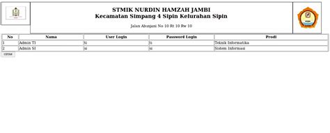 source code sistem akademik online berbasis web gratis