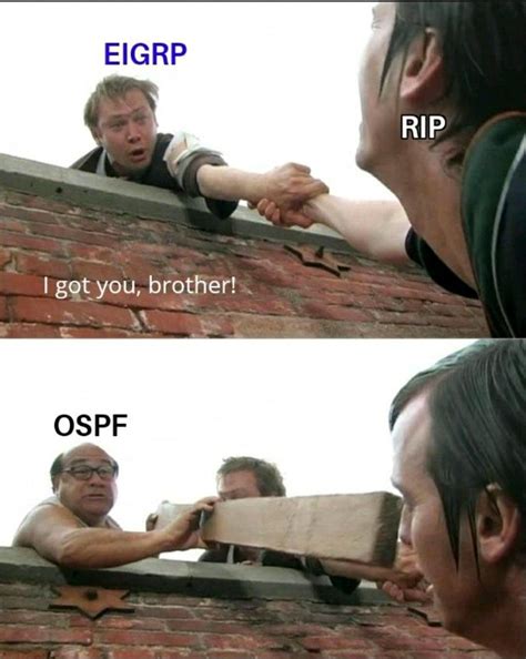 Praphul Mishra On Linkedin Ccna Cisco