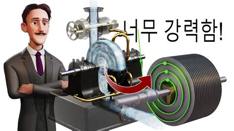 테슬러 터빈 그 뒤에 숨겨진 흥미로운 공학 기술 Youtube
