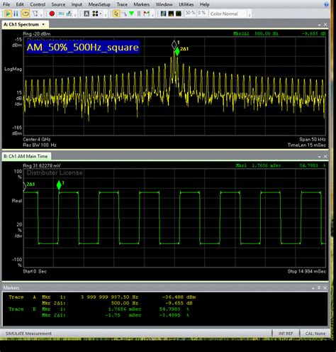Analog Modulation Amplitude Modulation Thinkrf Support