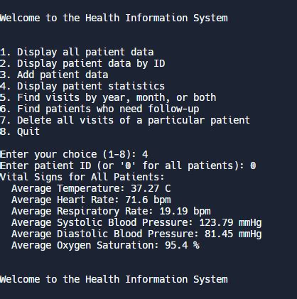 GitHub Bdipesh Hospital Management System This Is A Hospital Management System Made By
