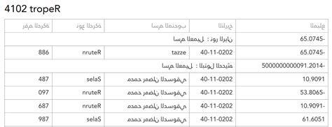 data grid export to pdf · issue 14345 · devexpress devextreme · github