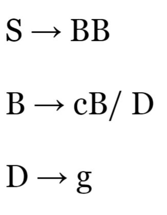 Solved Whats The SLR Parser Of This Grammar And Could C G Chegg Com