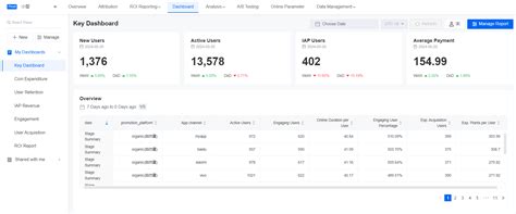 Dashboard Solarengine Help Center Documentation And Support
