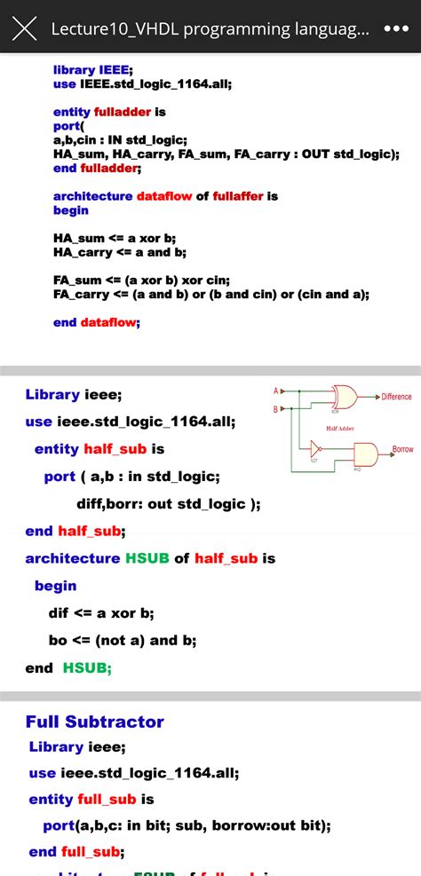14 Best R Vhdl Images On Pholder Which Simple Pwm Implementation Is Better And Why