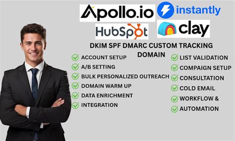 Set Up Automation Workflows And Management In Apollo Io Clay Instantly