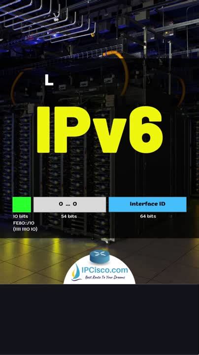 On Linkedin Ipv6 Network Networking Cisco Ccna