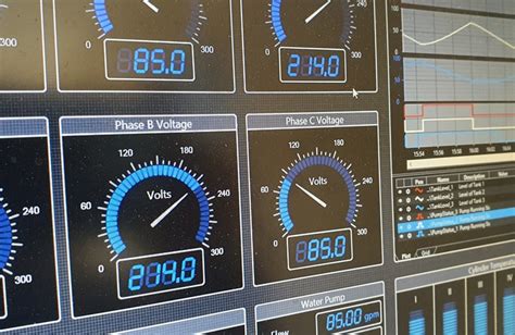 Cloud Based Monitoring Leedickens
