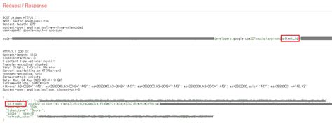 K8s 인증 완벽이해 3 Openid Connect 커피고래의 노트