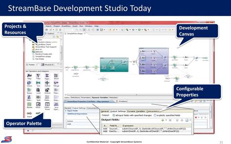 Ppt Streambase Eventflow Visual Programming For Complex Event Processing Powerpoint