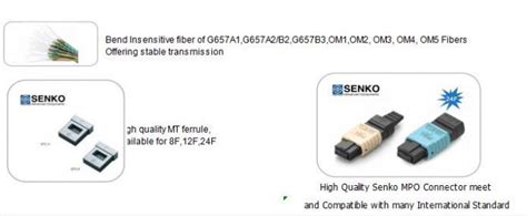 8 Fibers Mpo Singlemode Fiber Optic Loopback Module Cable
