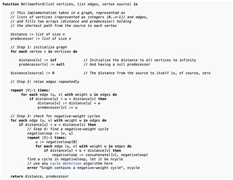알고리즘 벨만 포드 알고리즘bellmanford Algorithm