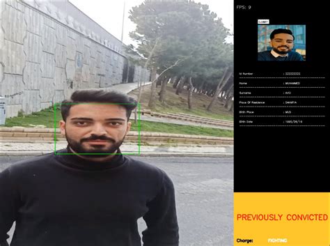 GitHub UluLord Facial Recognition For Criminal Record Checks This Project Utilizes Facial