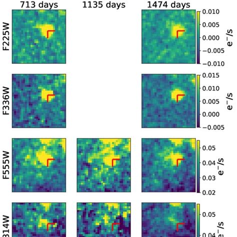 Left Panel Three Columns Of Four Rows Of Cutout Images Close To The Download Scientific