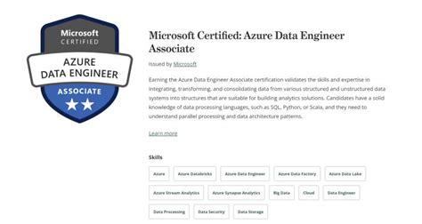 Microsoftcertified Azuredataengineer Datamastery Cloudinnovation