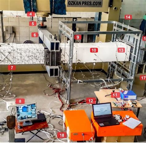 General View Of The Test Setup Download Scientific Diagram