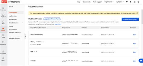 Application Development TuyaLink Tuya IoT Development Platform Tuya Developer