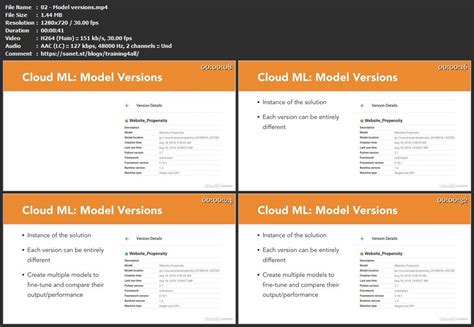 Data Science On Google Cloud Platform Predictive Analytics SoftArchive