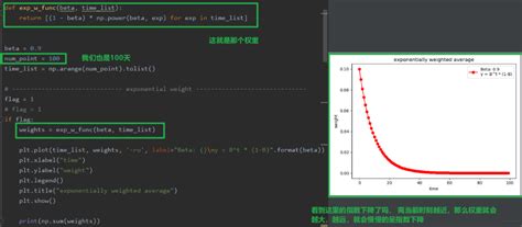 Pytorch 系统学习Pytorch笔记七优化器和学习率调整策略 机器学习 极客文档