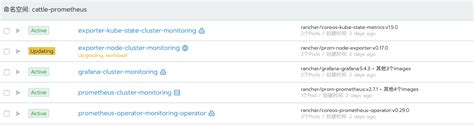 Monitoring Api Is Not Ready · Issue 19665 · Rancherrancher · Github