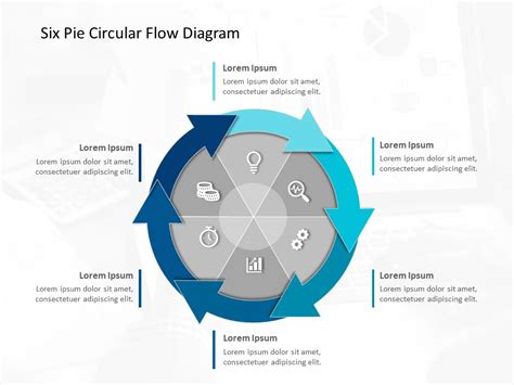 Six Pie Circular Process Flow Diagram Process Flow PowerPoint