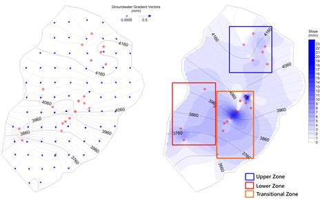 Modeling Groundwater Resources In Surfer