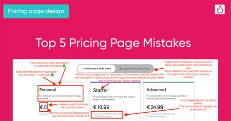 Top 5 Pricing Page Mistakes B2b Saas Companies Make