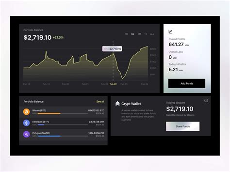 Cript Dashboard By Ashwin Mason On Dribbble