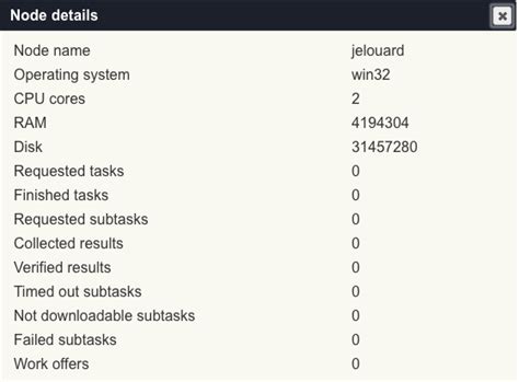 the stats showing wrong number of cores r golemproject