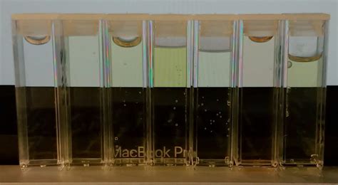 Colorimetry And Absorbance Based Analyses Using A Smartphone Camera